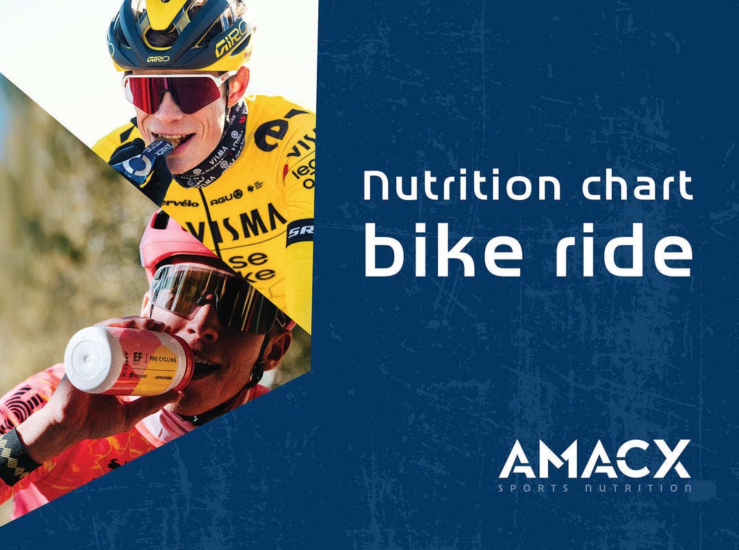Sports Nutrition Advice – Amacx.com