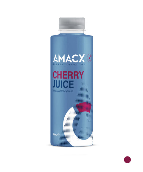 Products – Amacx.com